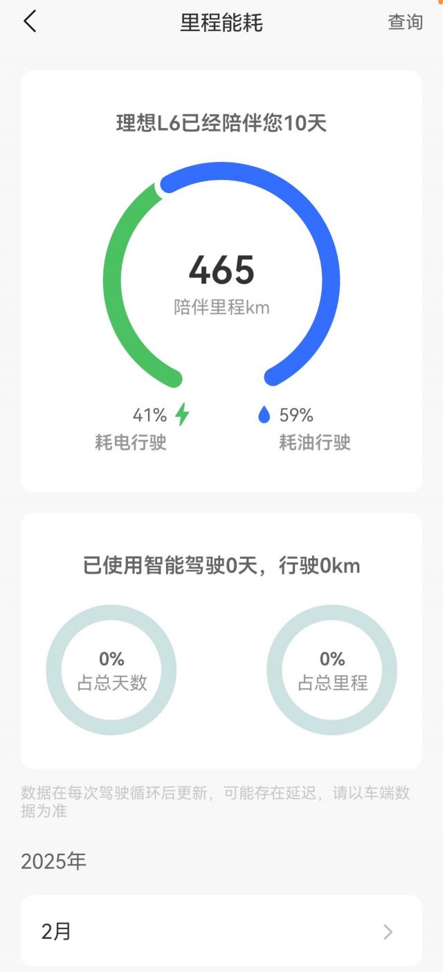 理想L6提车 NGA玩家社区