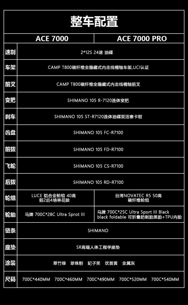 坎普新款7000和7000pro来了 NGA玩家社区