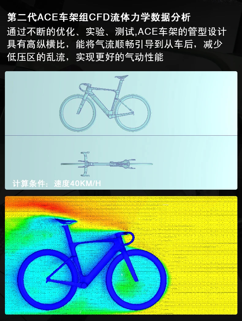 坎普新款7000和7000pro来了 NGA玩家社区