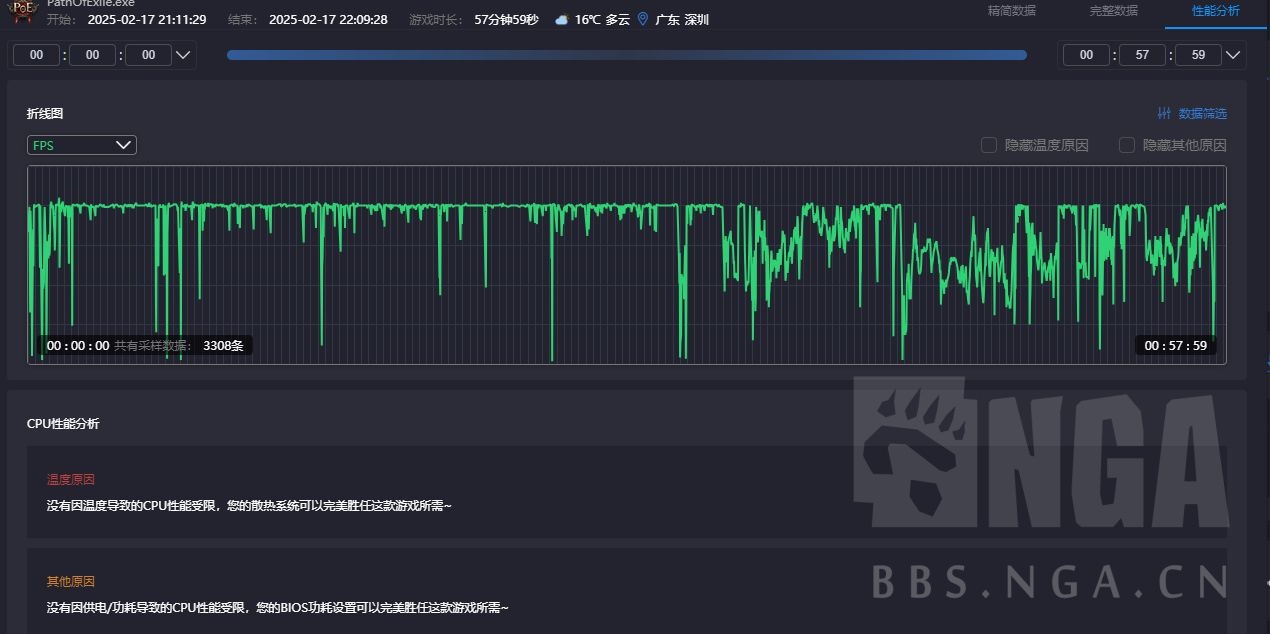 [游戏卡死] 给cpu降压后终于可以流畅玩游戏了 NGA玩家社区