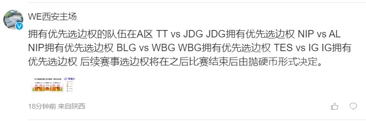 [本赛区赛事] 抛硬币后拥有选边权的队伍：JDG NIP WBG IG NGA玩家社区