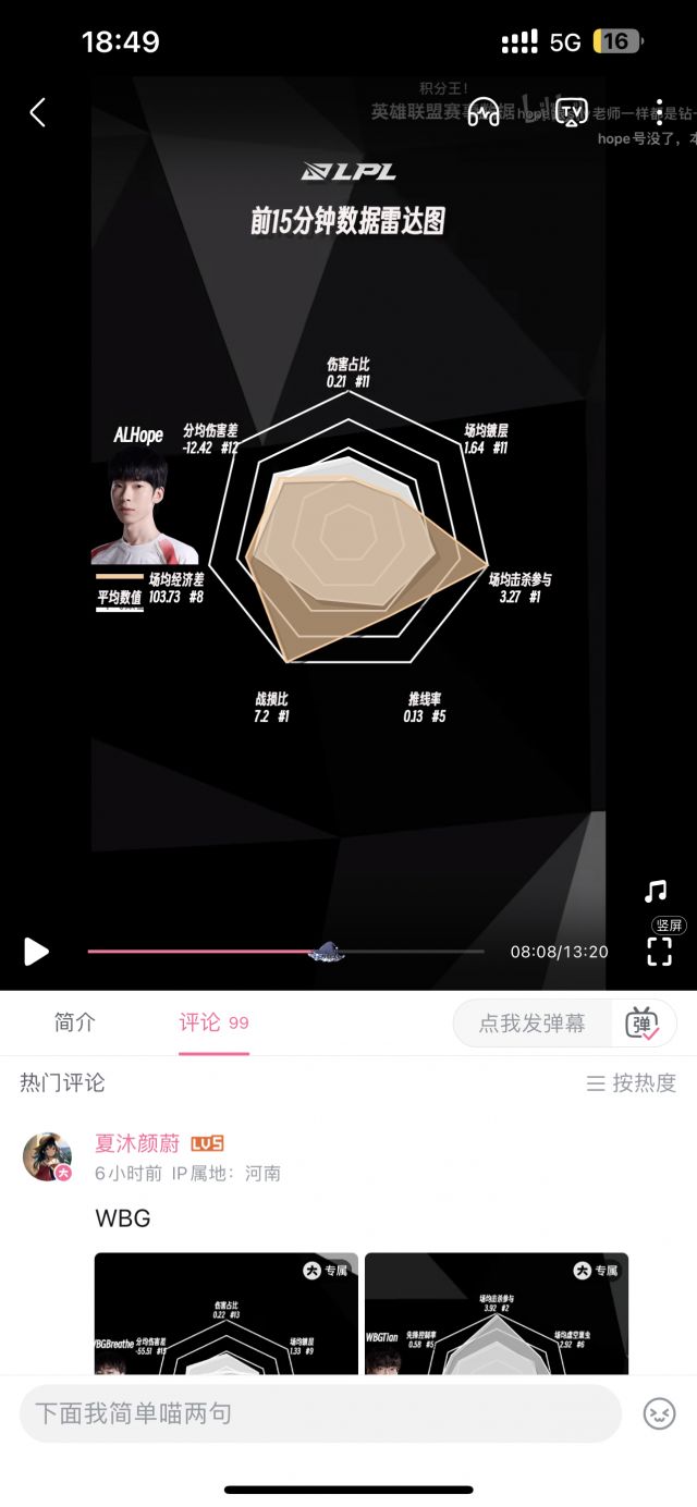 [本赛区赛事]nip和al感觉在龙和巢虫两套不同理念的团队 NGA玩家社区