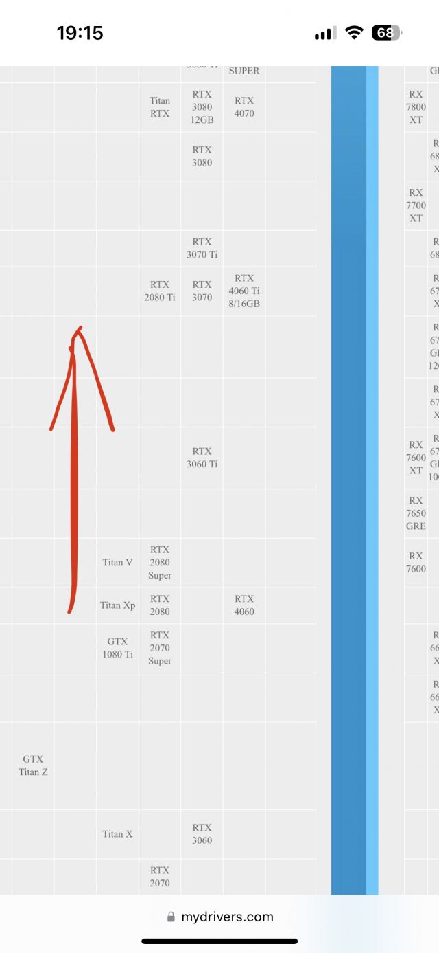 [破事氵]2080ti换4060有提升吗 NGA玩家社区