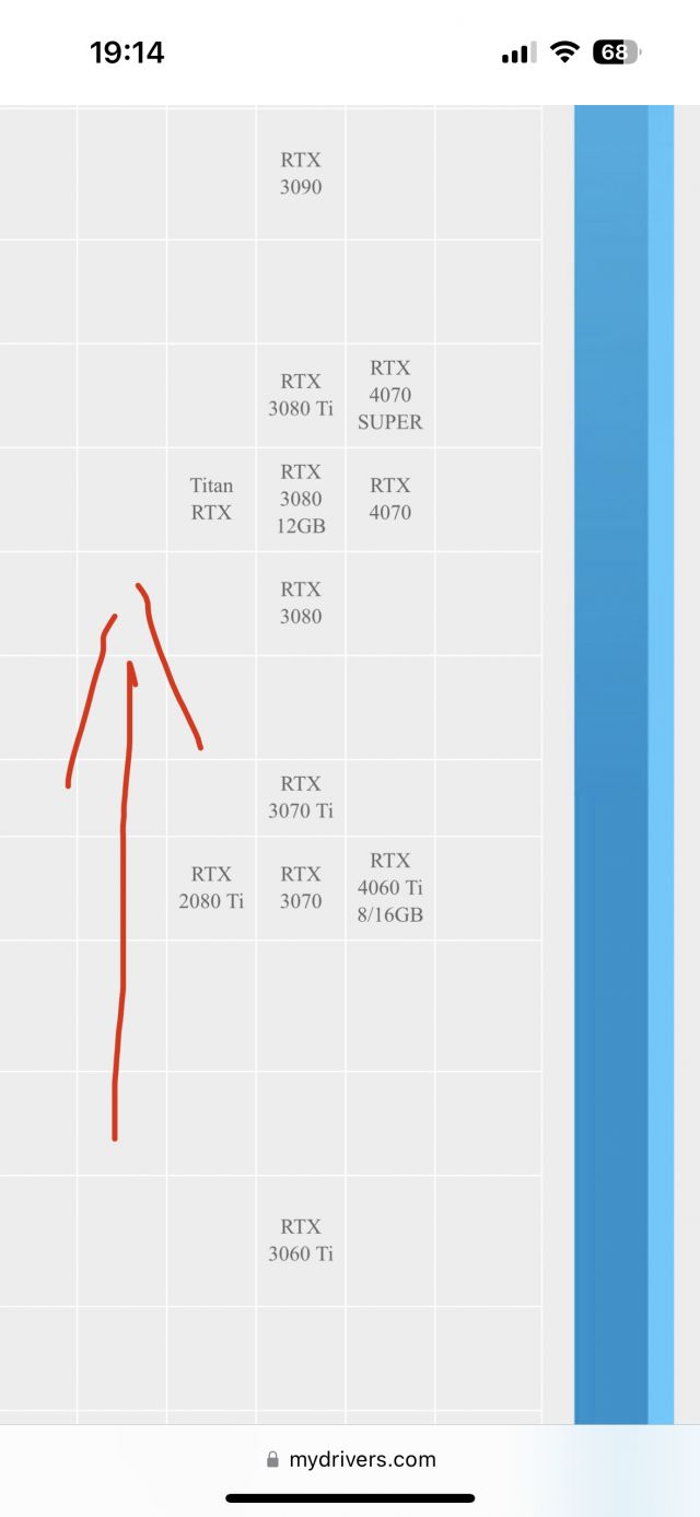 [破事氵]2080ti换4060有提升吗 NGA玩家社区
