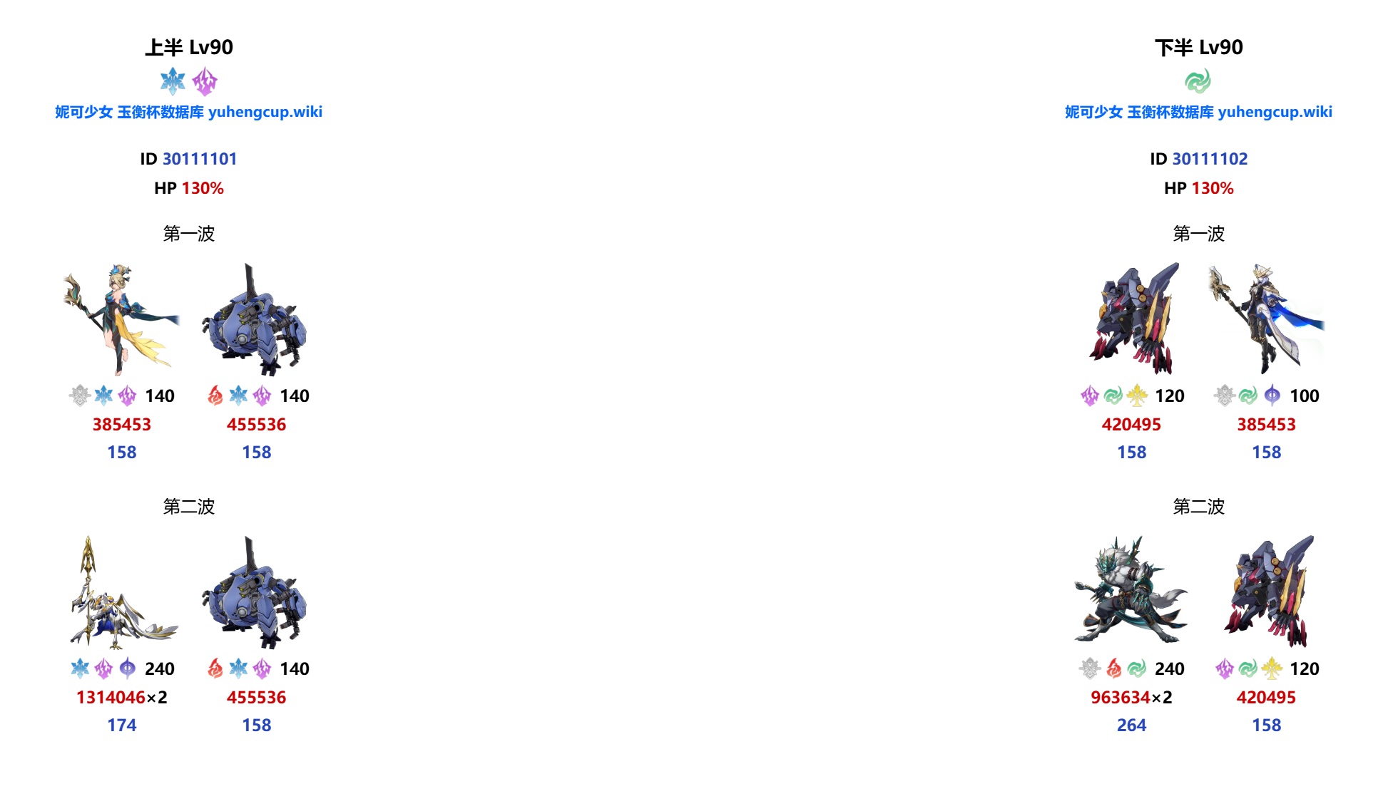 [悬赏roll贴]创世纷争 10层 上下0t连打，roll一张小月卡 178