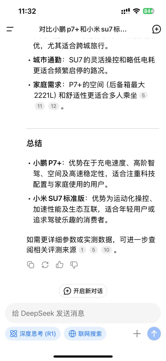 破事水，无聊找deepseek分析了一下我喜欢的车 NGA玩家社区