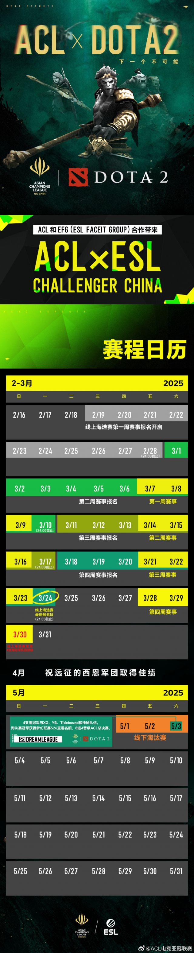 ACL和EFG (ESL FACEIT GROUP) 合作带来 ACL X ESL Challenger Asia，冠军获得梦幻联赛S26参赛 ...