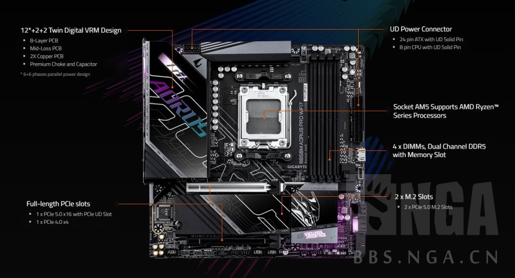 B850M电竞雕来咯 NGA玩家社区