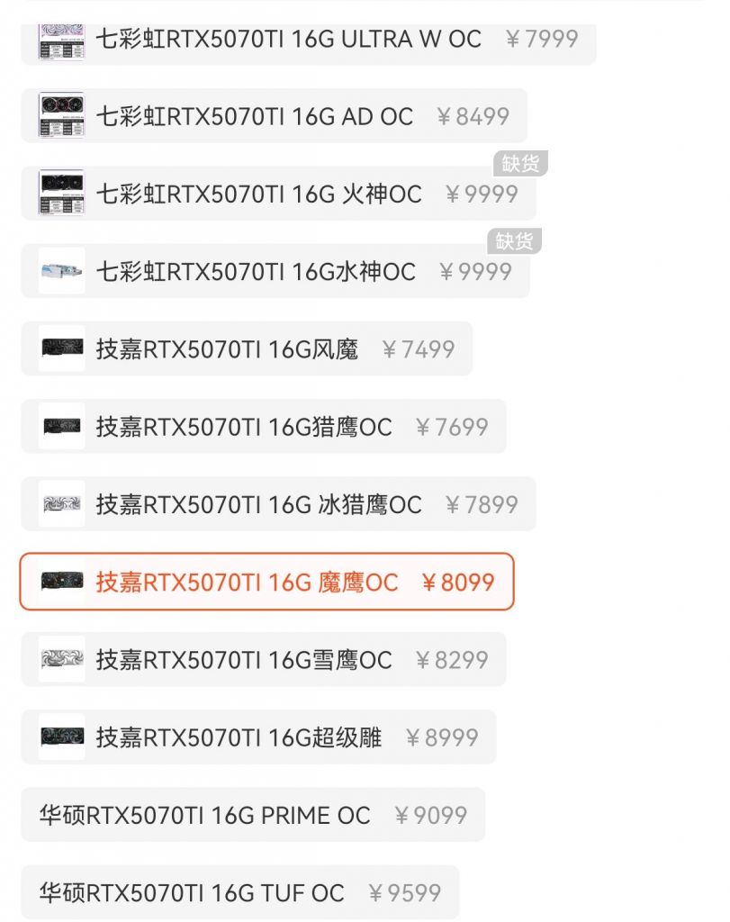 5070ti=4080s+拼好帧 NGA玩家社区