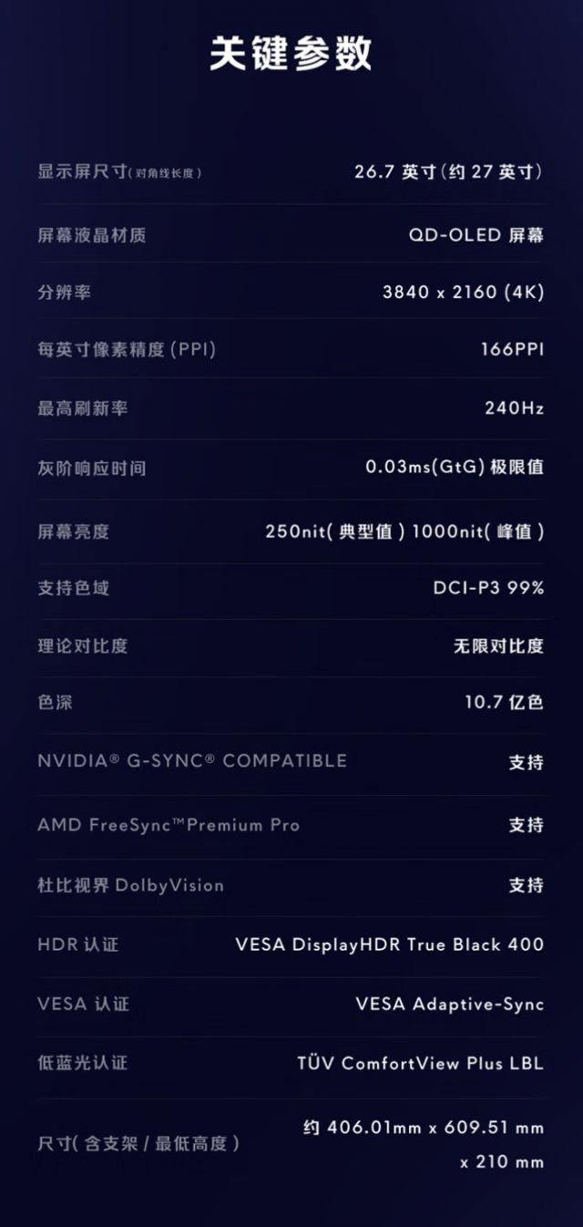 最近新的 4k 27 寸 240hz 的显示器选哪个好啊大佬们 178
