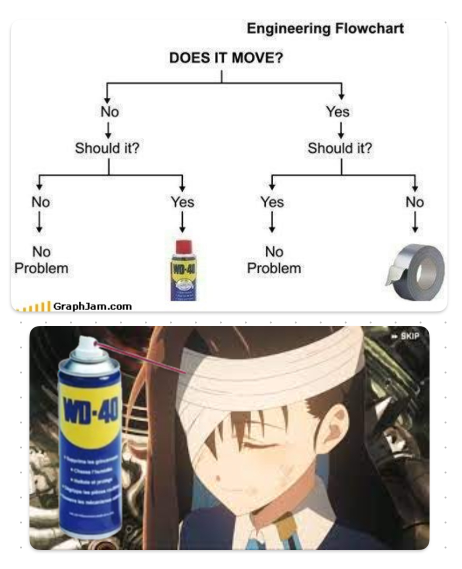 来点经典WD40笑话 NGA玩家社区