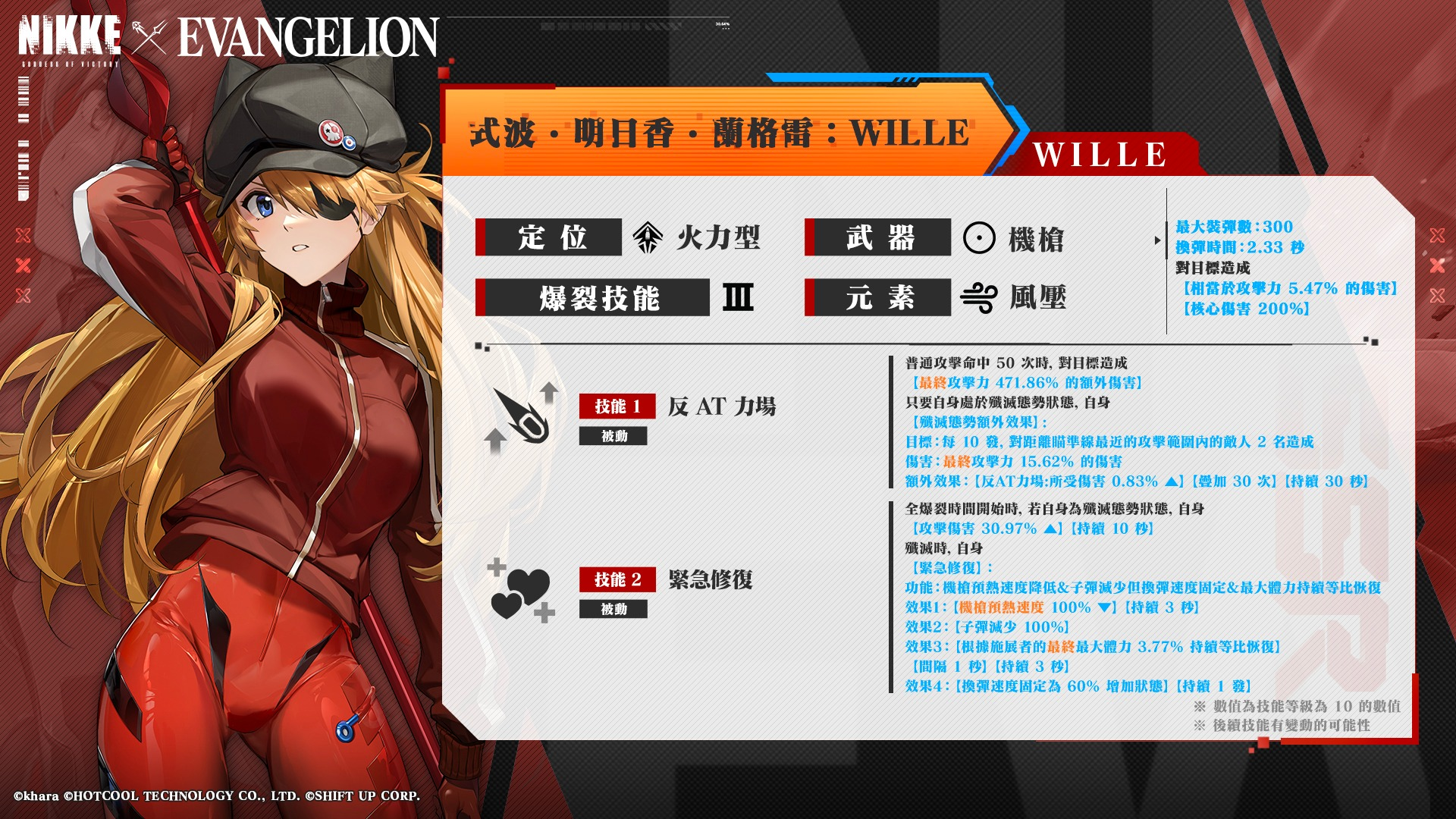 [评测] [云测评][抛砖引玉] EVA联动2.0简易云测评v1.03(补充2技能暖机丢失) NGA玩家社区