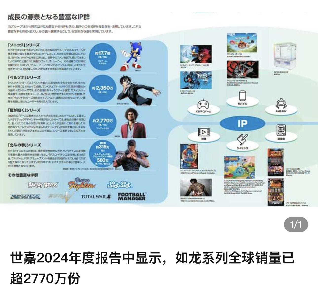 [业界新闻] 如龙8外传：夏威夷海盗 媒体评分解禁：IGN 8分 GS 7分 mtc平均分：79 NGA玩家社区