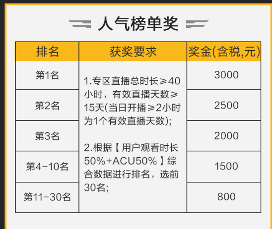 [讨论]吃OW这碗饭要注意什么 NGA玩家社区