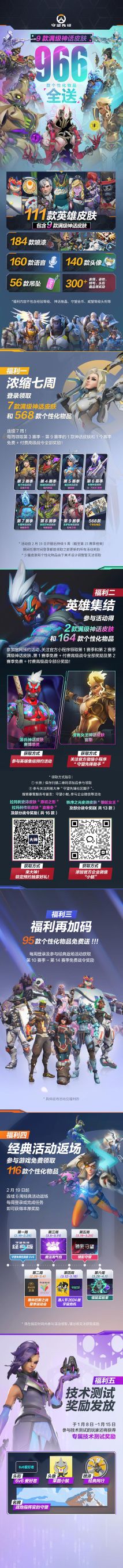 [杂谈] 回归老人怎么看不懂啊 NGA玩家社区