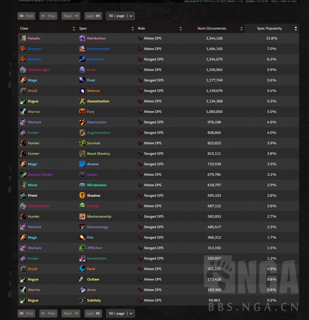 一说键多都要反驳，一进游戏全是CJQ NGA玩家社区