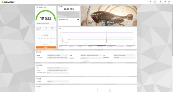 中高端新贵：游戏玩家首选——七彩虹iGame GeForce RTX 5070 Ti Vulcan OC 16GB评测 NGA玩家社区