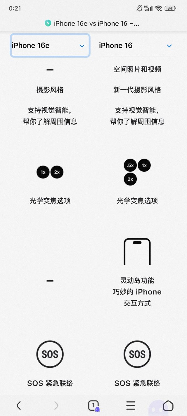 幽默苹果，活动+国补的iPhone16和同配置的16e一个价钱 NGA玩家社区