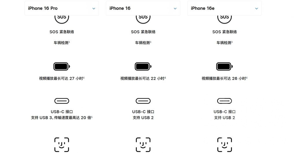 16E续航爆了16？！ NGA玩家社区