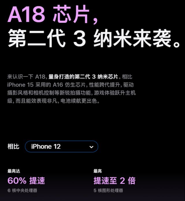 [乐子水]Only Apple can do 16e 4499 残废A18 NGA玩家社区