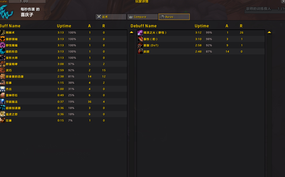 感觉猫德换完4t9提升并不是很大 NGA玩家社区