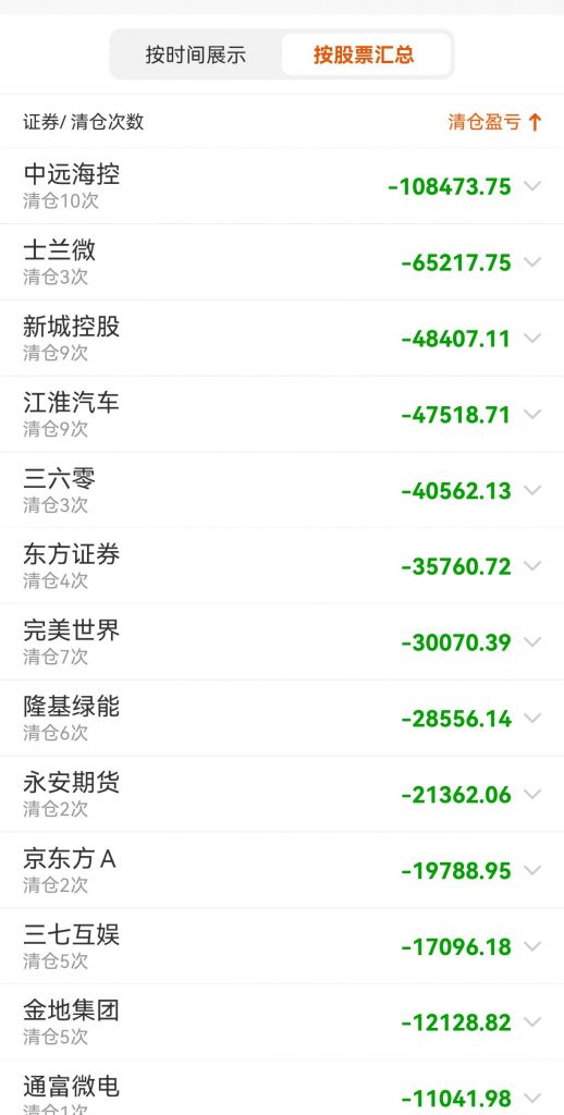 601919的魅力在哪里？ NGA玩家社区