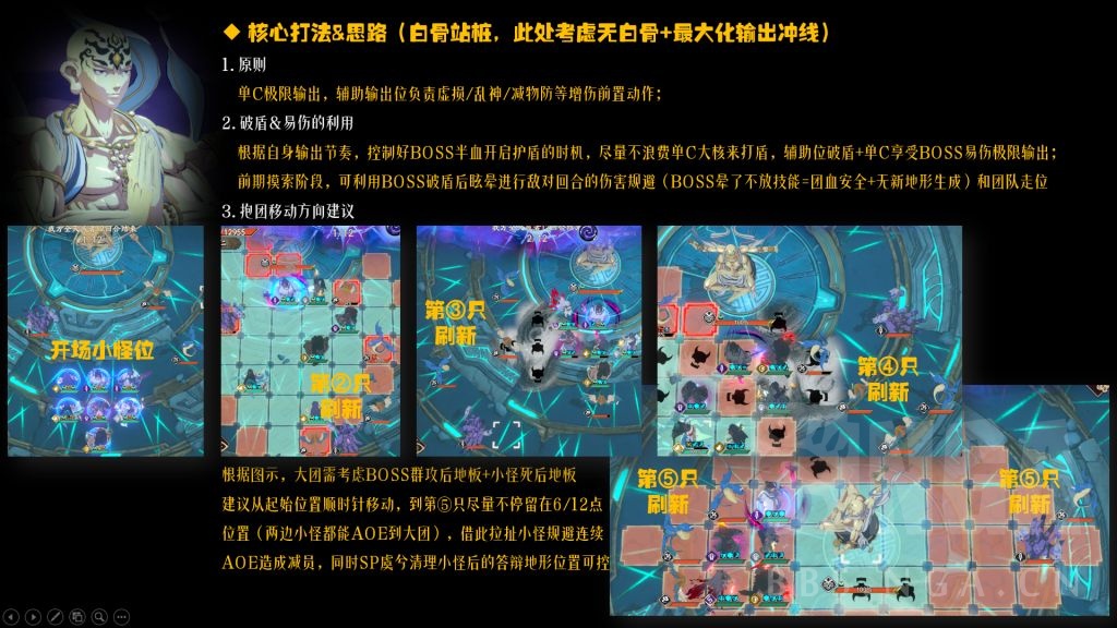 [攻略心得] 魂海渊祭250W/330W常用卡攻略 NGA玩家社区