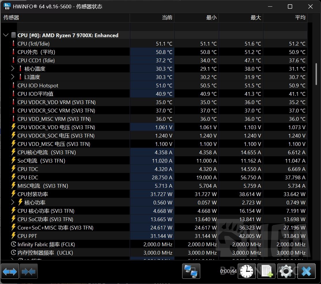 [硬件求助] 9700x待机温度 178