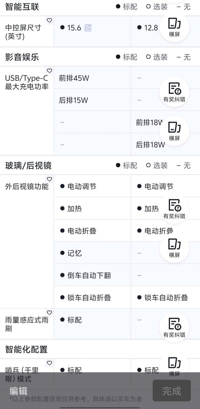 老哥们帮忙看看小鹏mona03这个价格怎么样？ NGA玩家社区
