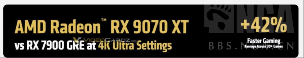 [RDN4]RX 9070系列官方性能曝光 对标4070/4080 NGA玩家社区
