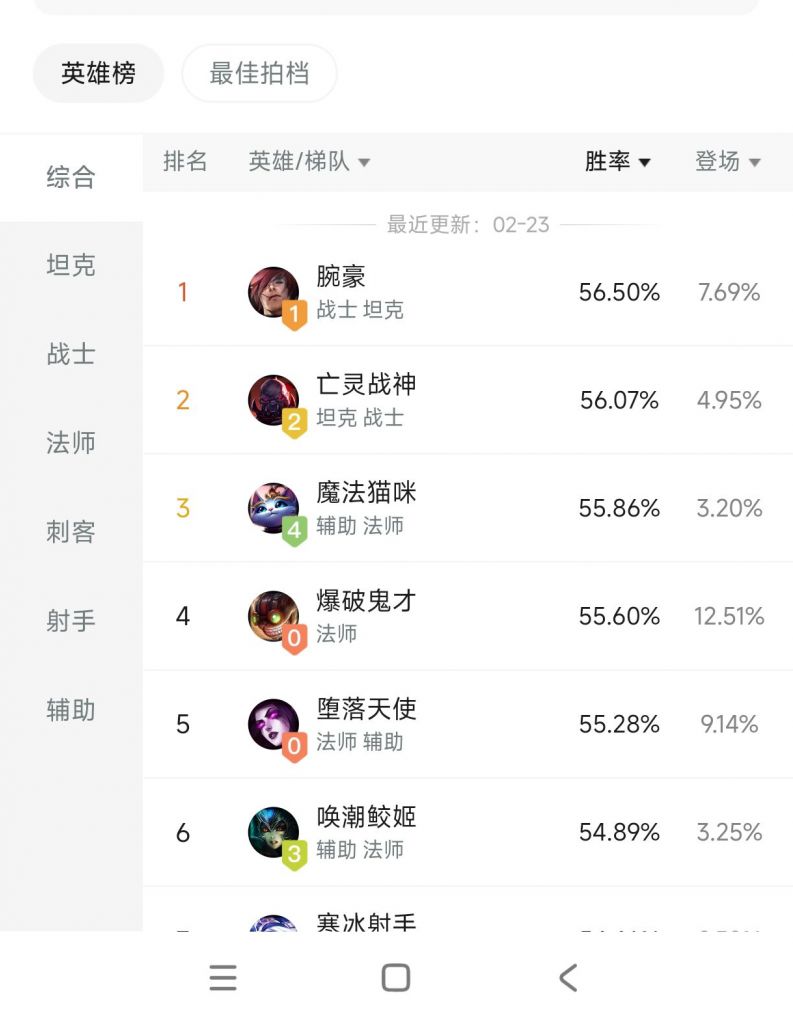 [大乱斗！]debuff力度减弱之后，塞恩是真鸡儿强 178