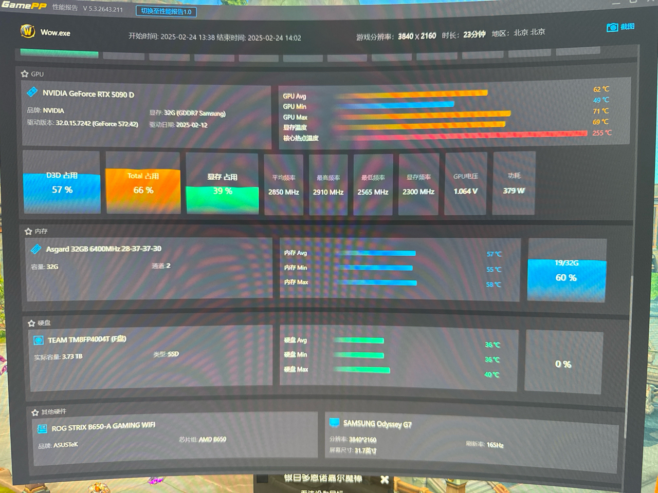 Smooth Motion帧生成魔兽世界大秘境测试 178