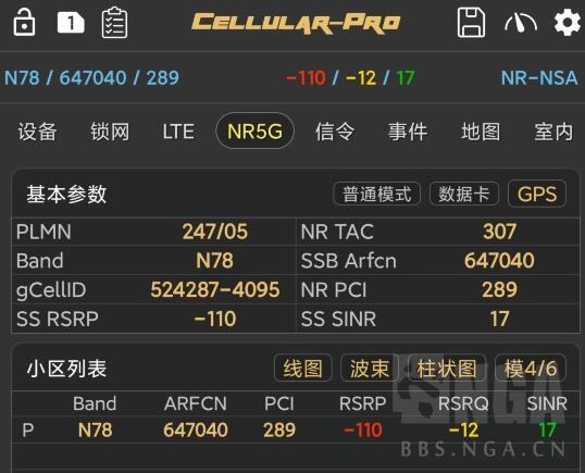 请问cpe信号水平和手机一样吗？手机如果没信号cpe能有么 NGA玩家社区