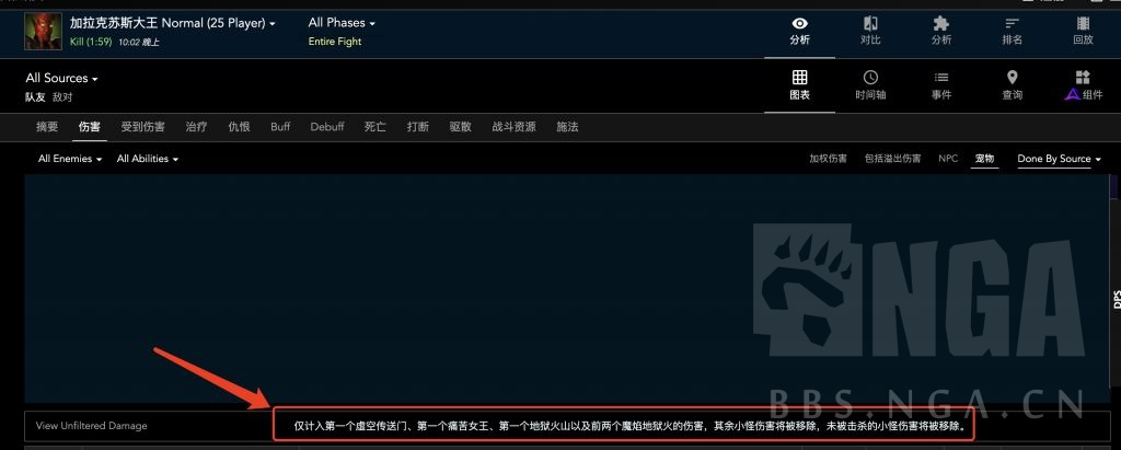 马上开HTOC了，WCL的统计规则哪位大佬清楚的？ NGA玩家社区