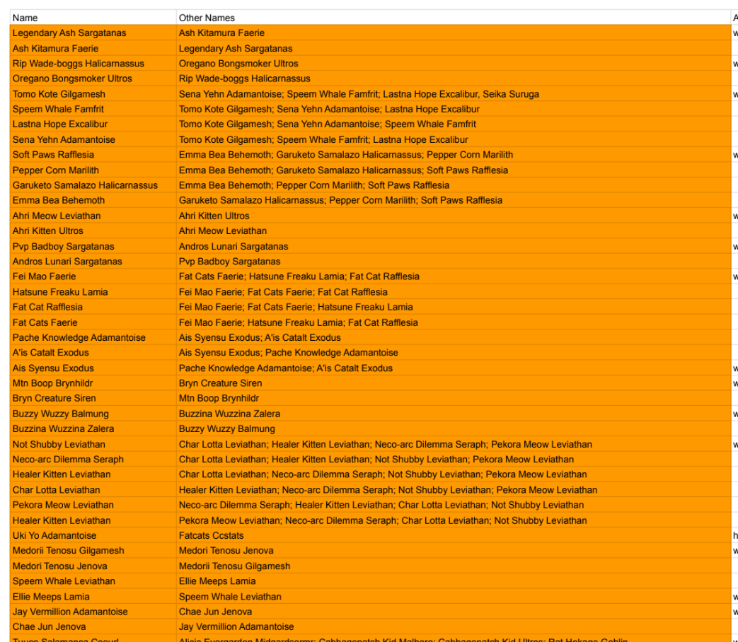 [氵一贴] [海外资讯] 国际服发生带后门PVP插件泄露，影响超过5K个玩家 NGA玩家社区