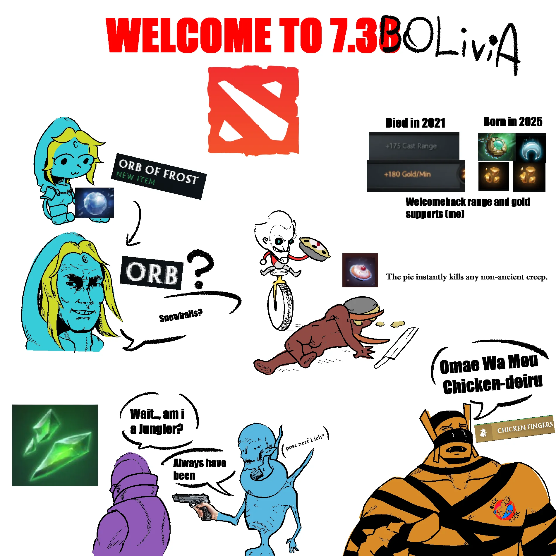 [热度讨论]DOTA2没屁事——今日REDDIT讨论热点搬运(2025.02.25) 178