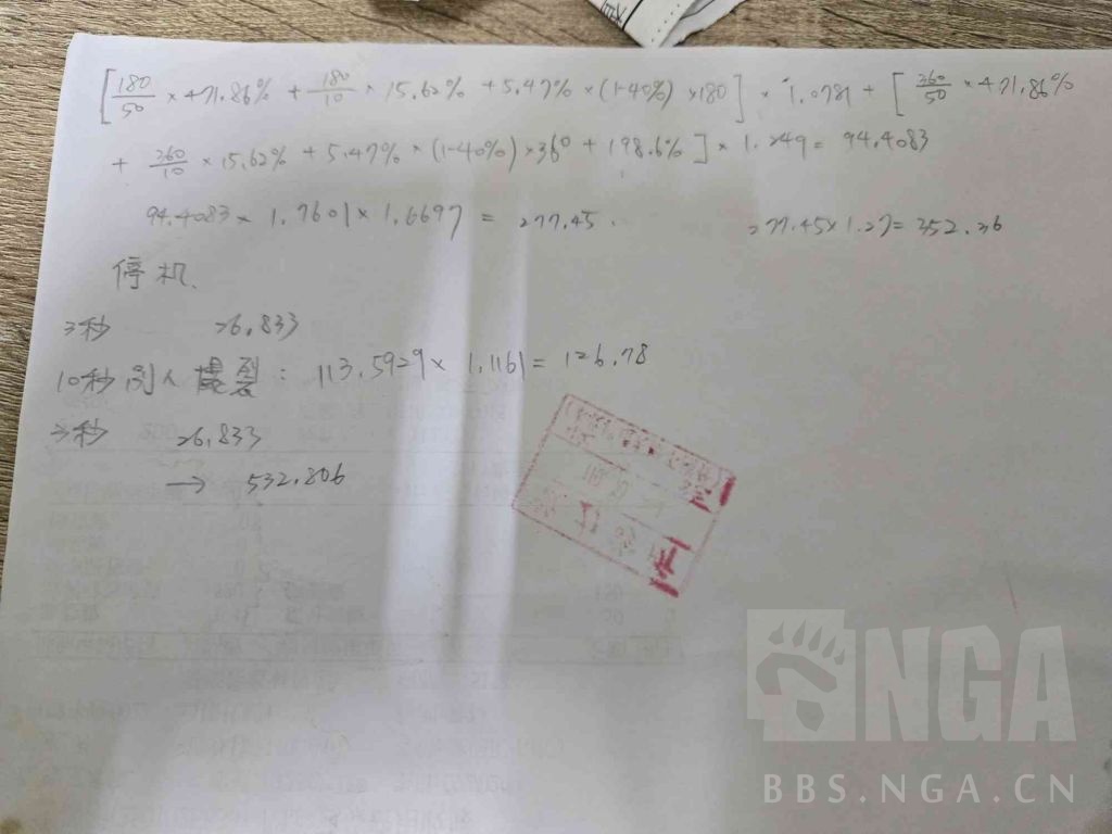 [攻略]nikke团辅配队表v3.04(更新eva2.0、双子、二期珍藏品) NGA玩家社区