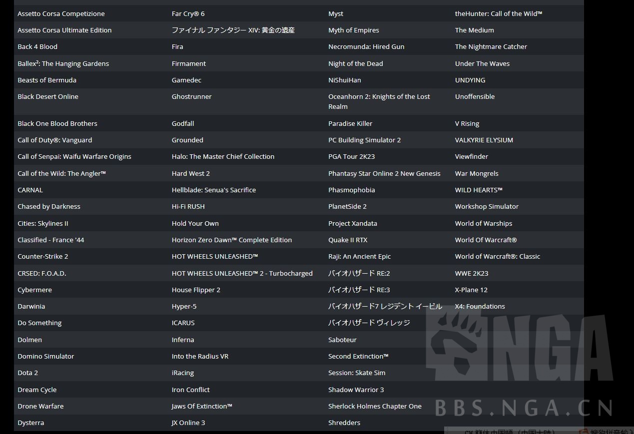 DF画面技术测评怪猎荒野正式版(不包含ps5 pro) NGA玩家社区
