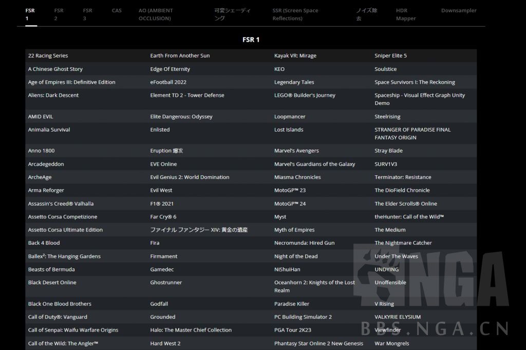 DF画面技术测评怪猎荒野正式版(不包含ps5 pro) NGA玩家社区