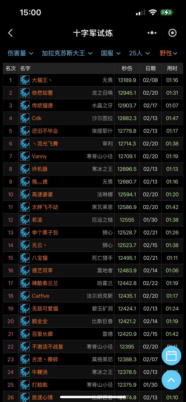 Htoc，鸟猫双休怎么打？ NGA玩家社区