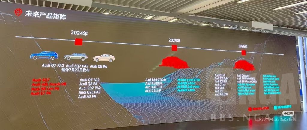 快要发售的A5L大家觉得怎么样 NGA玩家社区
