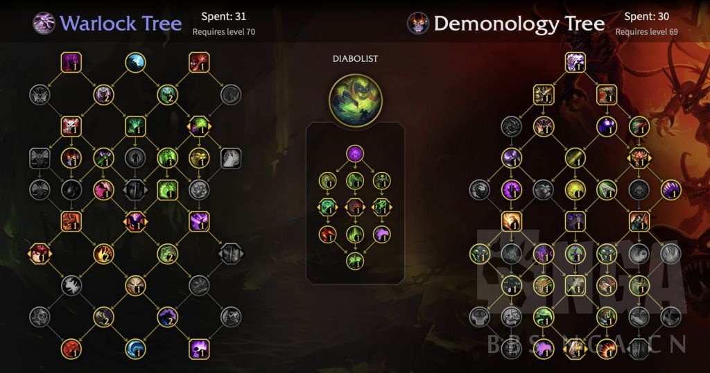 echo 给出的三系参考天赋 NGA玩家社区