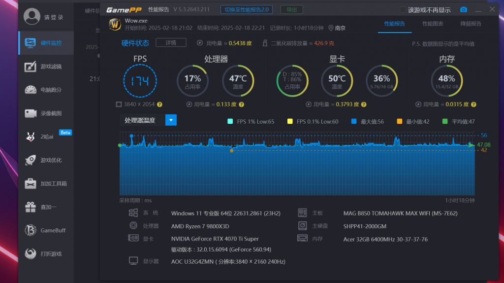 9800x3d待机60°烤机95°正常吗 换了散热已解决 NGA玩家社区