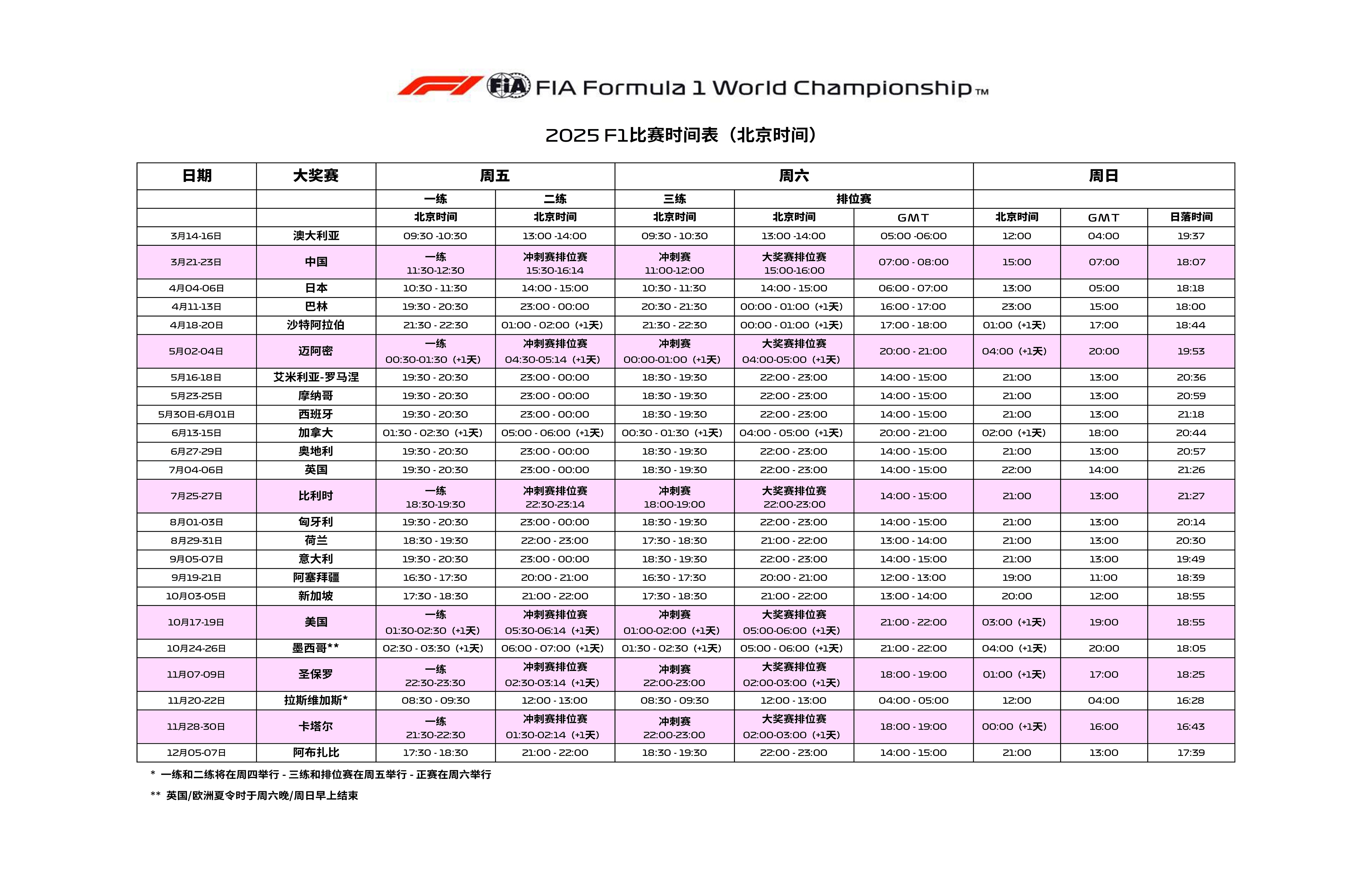 [F1]2025赛季 沙特阿拉伯大奖赛 直播讨论 NGA玩家社区