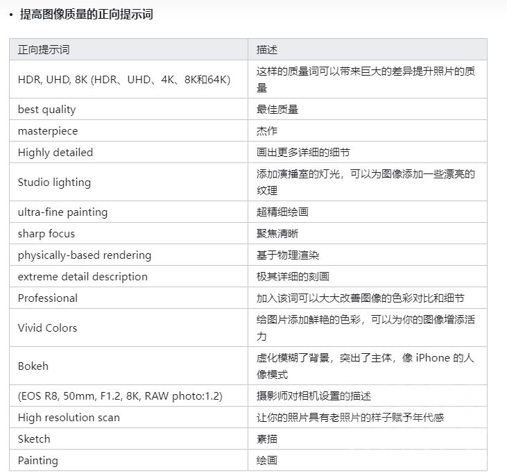 个人初体验，Grok写刘备没有谭里说的那么好 NGA玩家社区