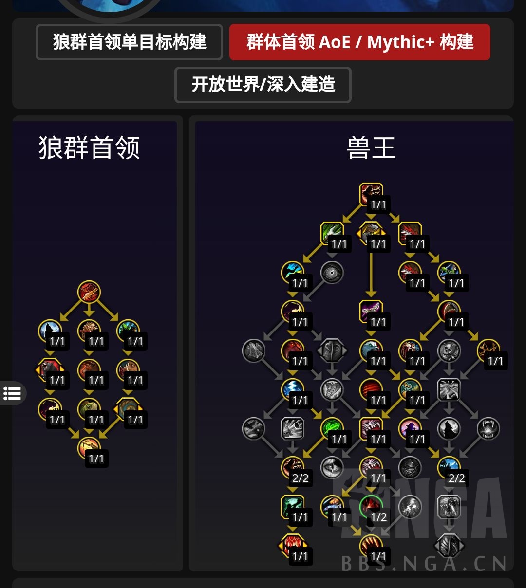 [兽王] [PVE] 11.1PTR兽王猎体验报告及心得分享 NGA玩家社区