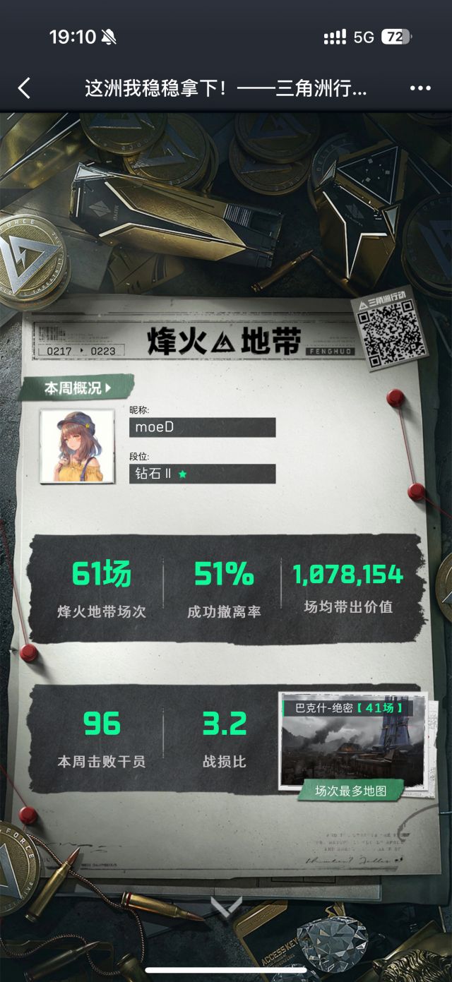 想问一下把把战备拉满五套满改M14打绝密真的能回本吗 NGA玩家社区