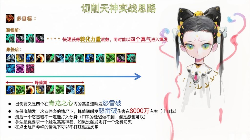 [踏风] 11.1 踏风武僧 天神&影踪 大秘境构筑思路手法(更新WA) 178