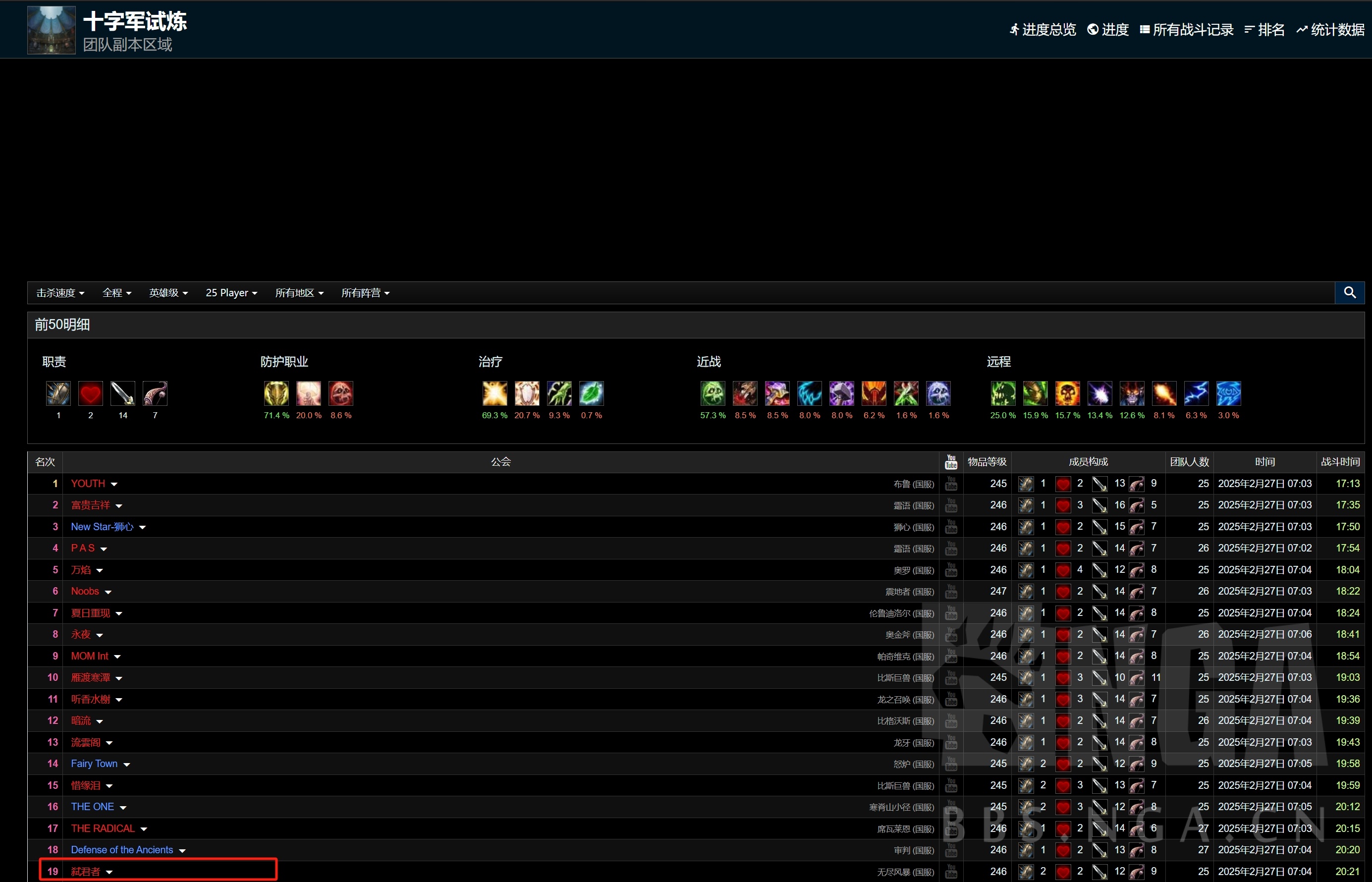 [公会招募] [巫妖王之怒] [部落] [无尽风暴][弑君者]服务器NAXX/ULD/HTOC首杀公会招募玩家备战首周HLK！ NGA玩家社区