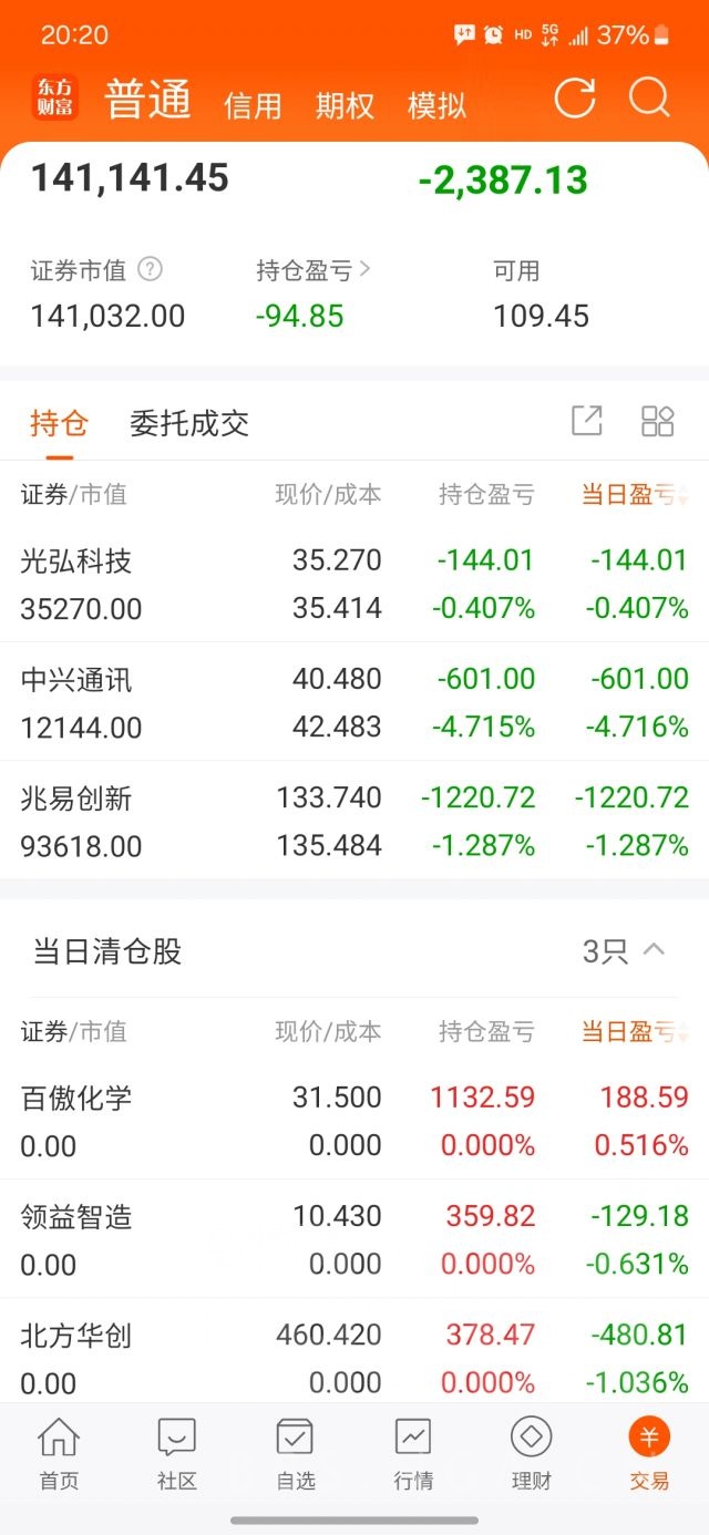 牛归速来，10-16W不等为起点实盘，可以空仓，绝不跑路 NGA玩家社区